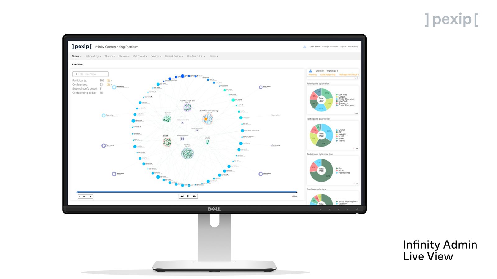 Accessible Meetings: the Role of Accessibility in Product Designs | Pexip