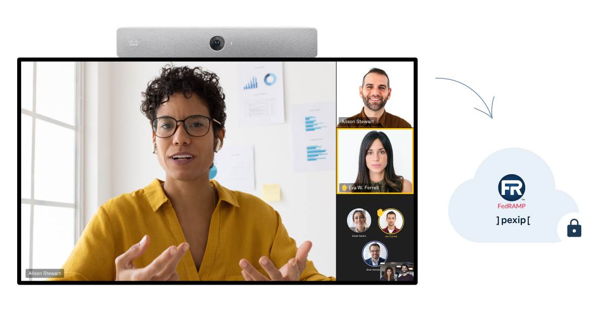 Guide to improving your FITARA scorecard with Pexip