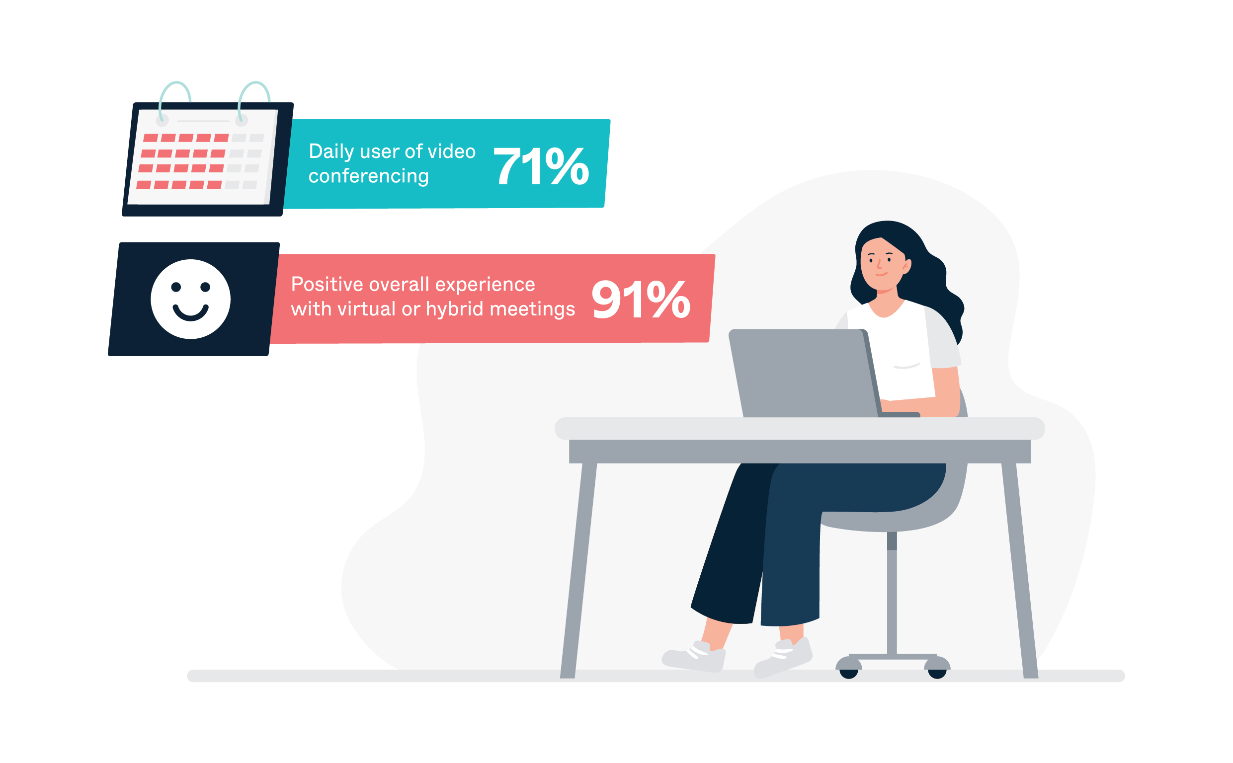 2021: The State of Video Communication in Large Enterprises | Pexip