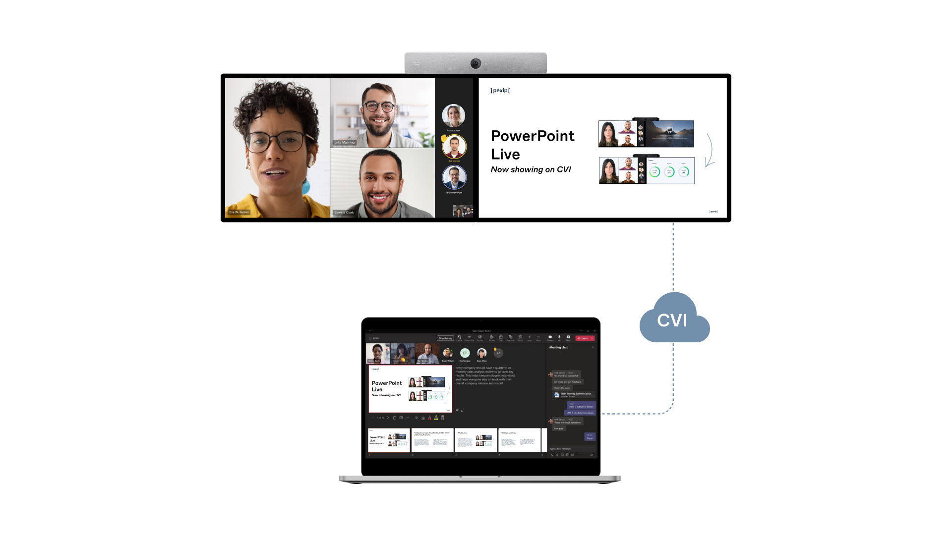 Pexip enhances Teams Meetings with PowerPoint Live support for CVI