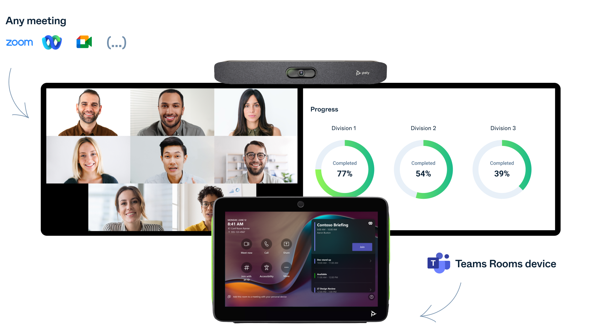 Microsoft Teams Roomsビデオ会議の相互運用性｜Pexip(ペキシップ)